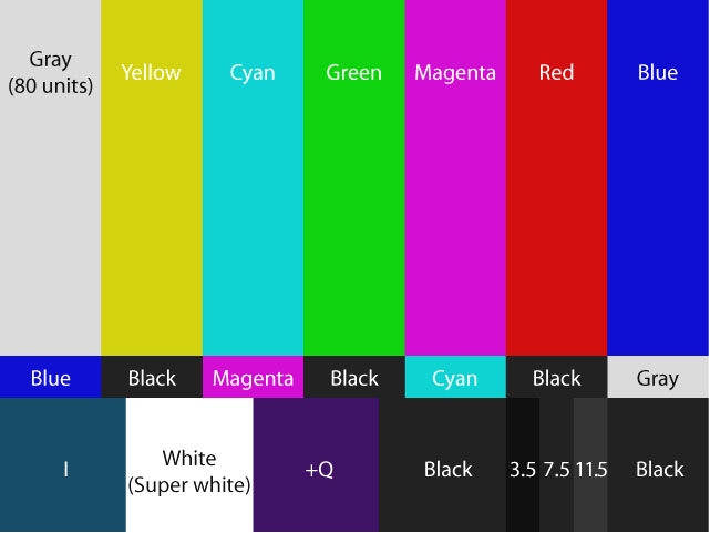 NTSC Color Bars test pattern